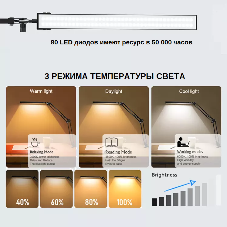 Лампа LED Light, настольная, хай-тек, складная, на струбцине, 80 светодиодов, чёрная, 2700K до 6400K, 10 уровней яркости