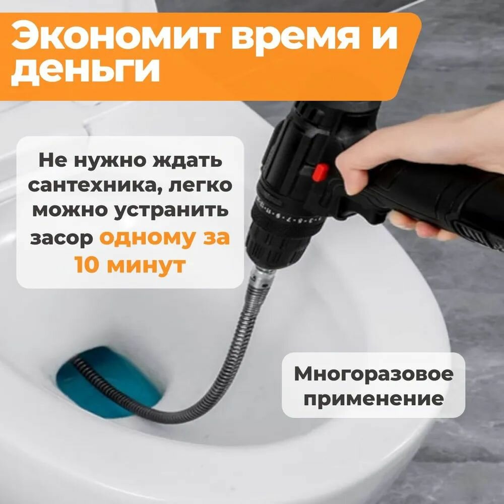 Инструменты для чистки труб