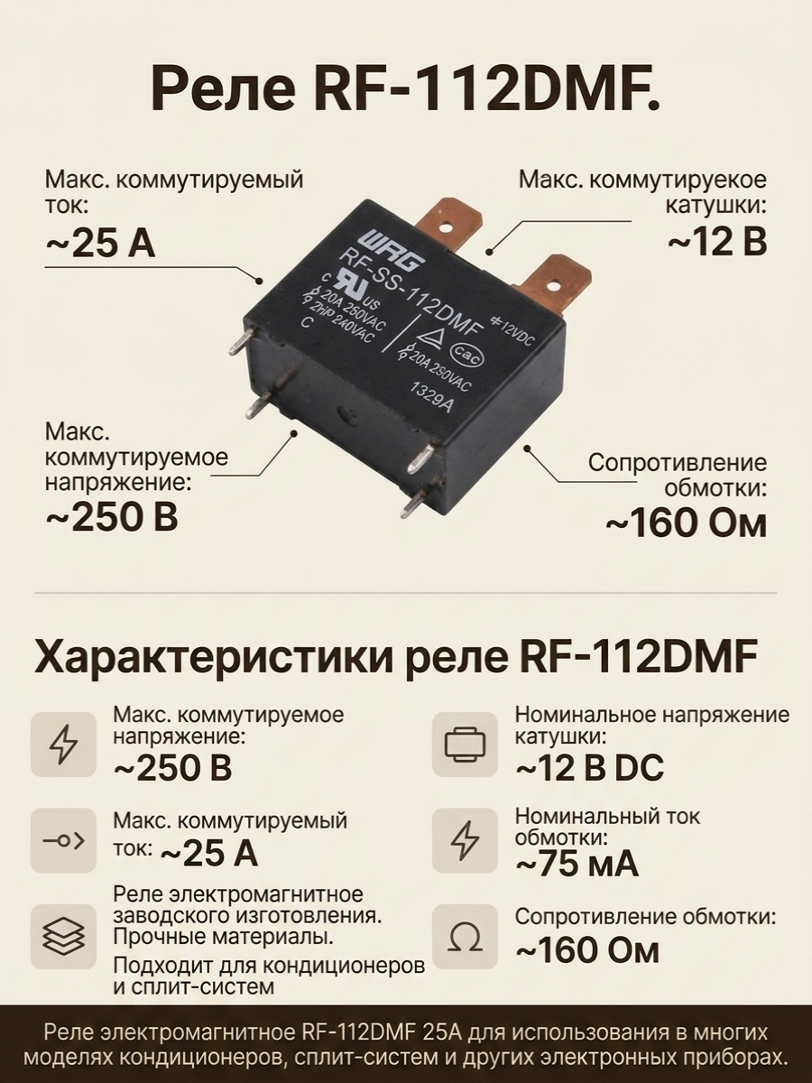 Реле RF-SS-112DMF