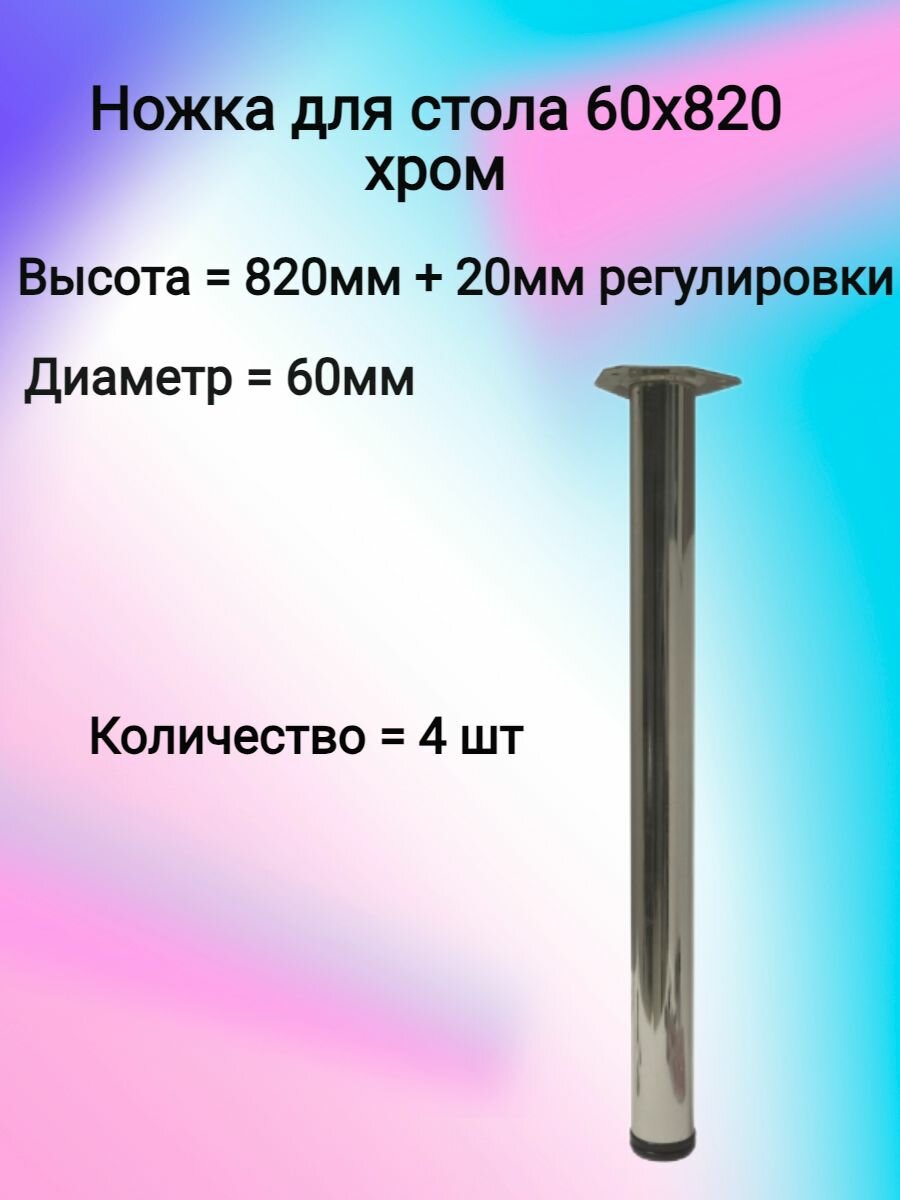 Опоры мебельные ФурниМания