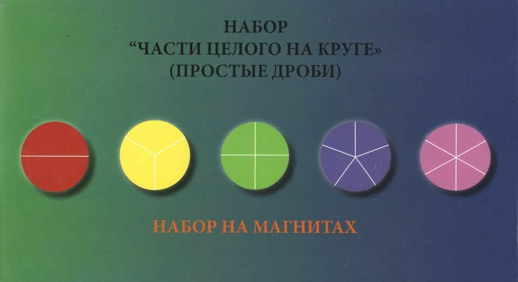 Комплект из 15 наборов "Части целого на круге. Простые дроби"