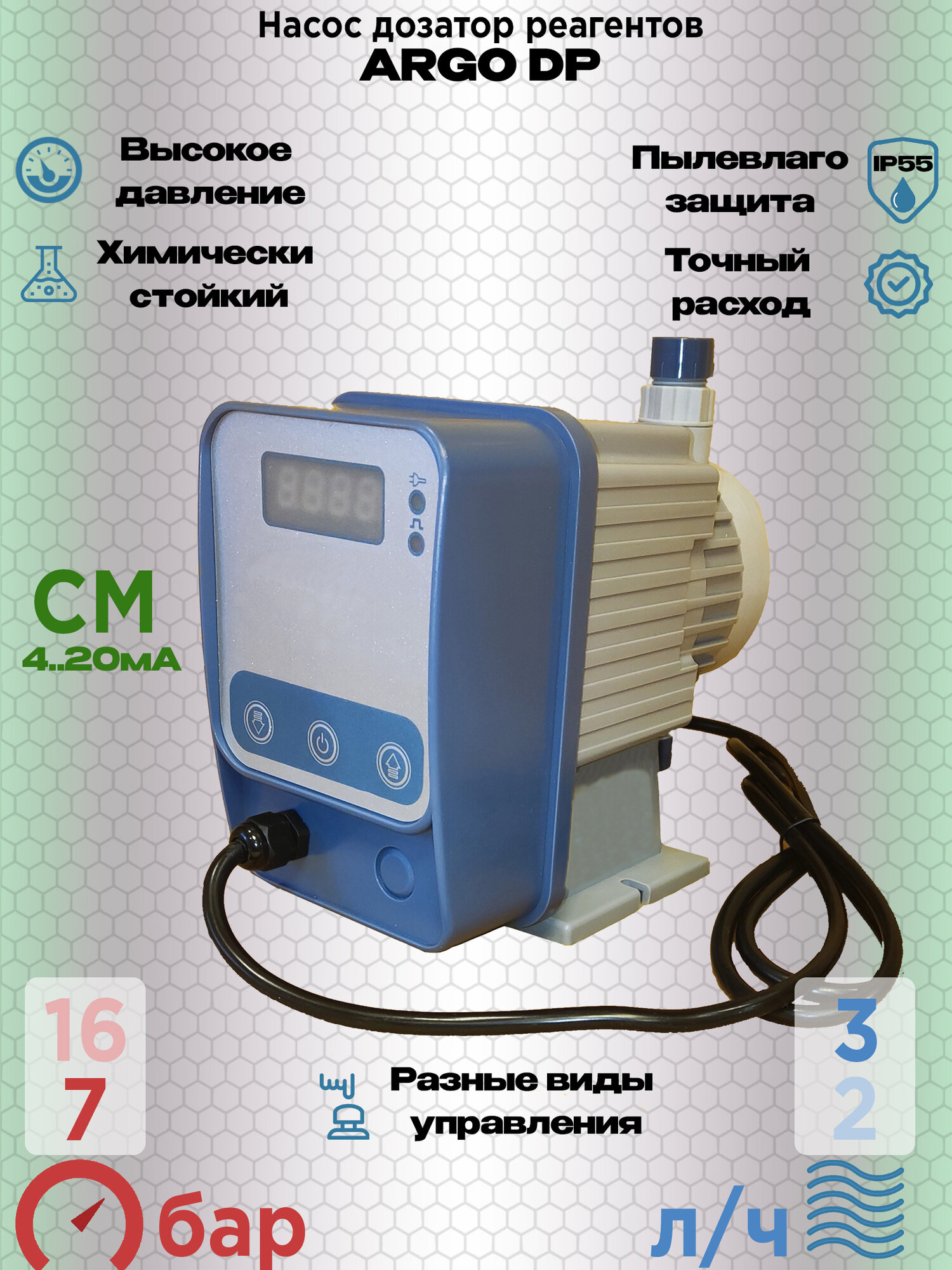 Насос дозатор реагентов DP-CM-03-07-M (3л/ч-7бар Дист. Эл. Управление 4.20мА) химически стойкий. Цифровой.