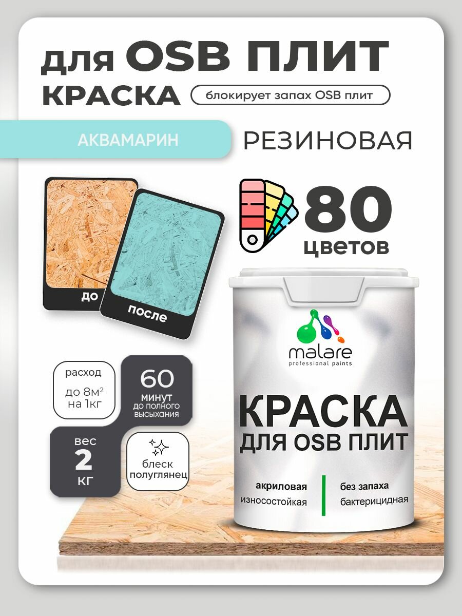 Резиновая краска для ОСБ плит Malare акриловая краска для дерева для наружных и внутренних работ, быстросохнущая без запаха полуглянцевая, аквамарин, 2 кг