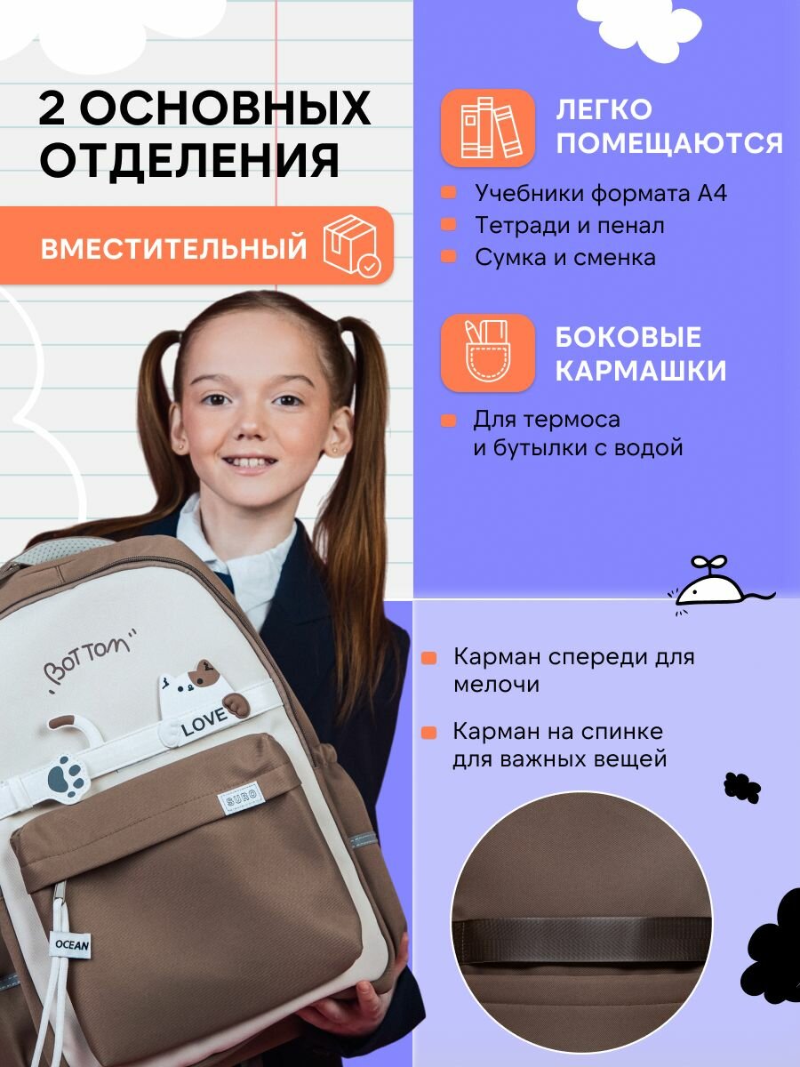 Рюкзак школьный — фото 1