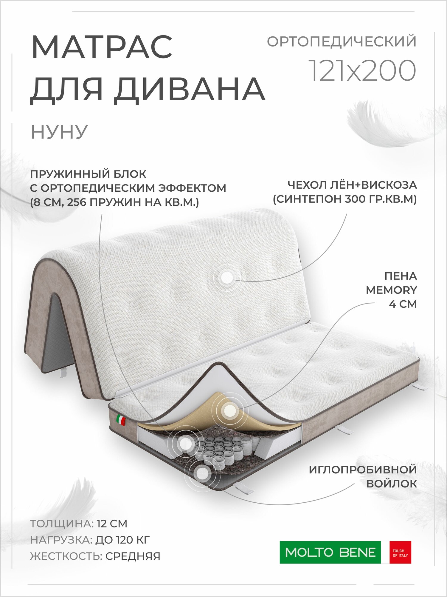 Матрас для дивана аккордеон 121х135х12, 121х65х12 см. (121х200х12), ортопедический нуну с пружинным блоком