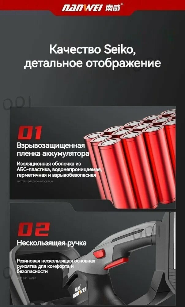 Кусторез,54мм — фото 1