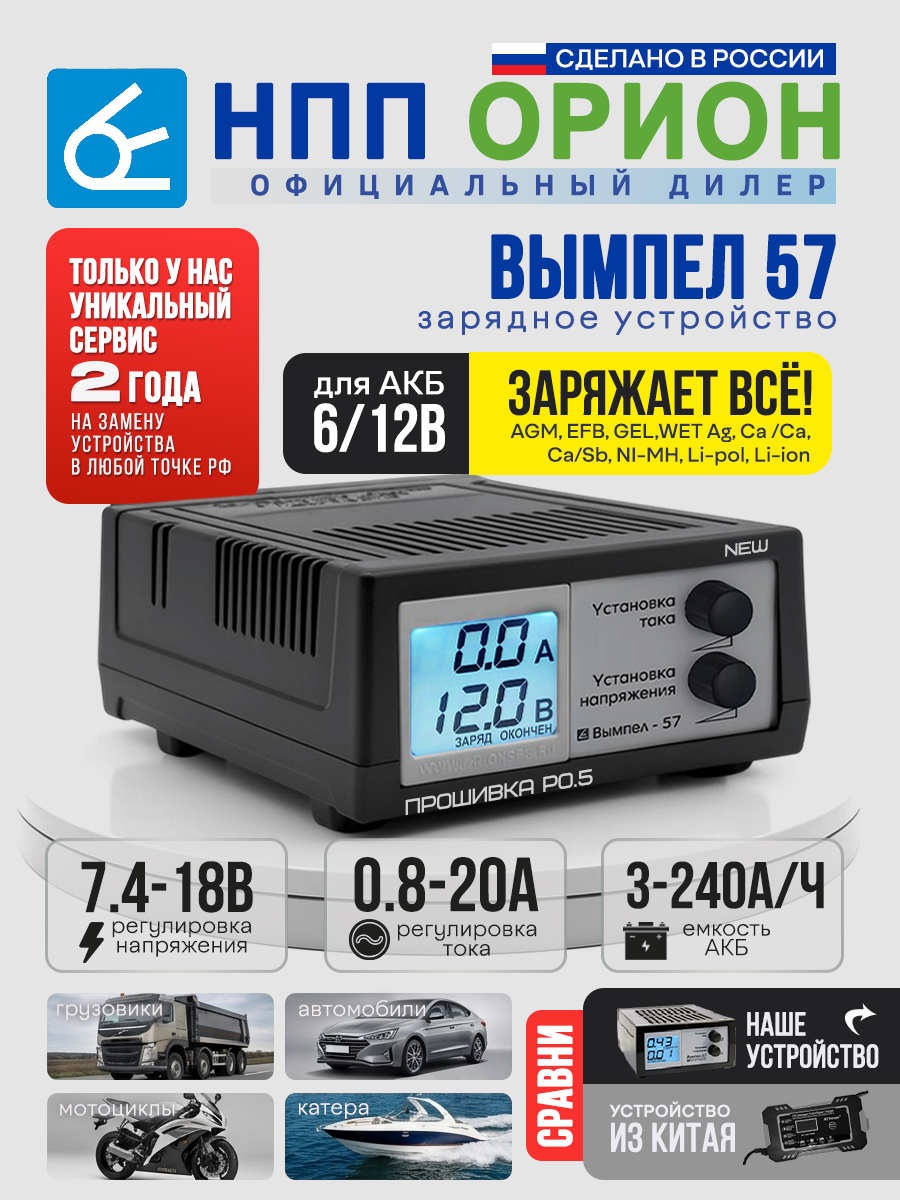 Зарядное устройство для аккумуляторов автомобиля Вымпел 57 (4,7-18В, 0,8-20А) уникальная гарантия , замена устройства В любой точке Р. Ф