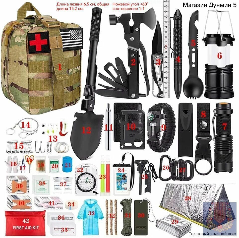 Набор для выживания