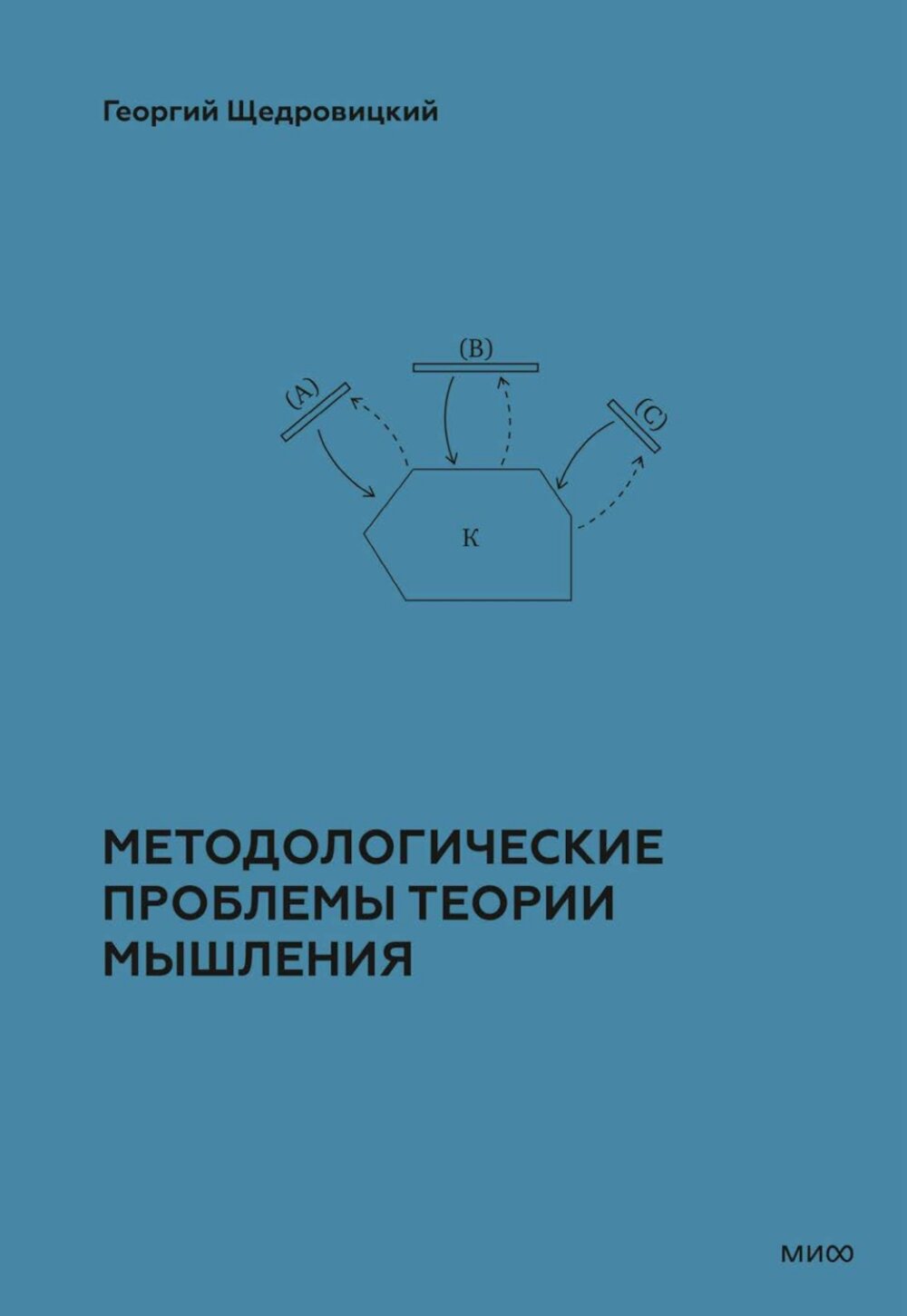 Учение Георгия Щедровицкого. В 10 т. Т. 2. Теоретико-мыслительный подход. Кн. 2. Методологические проблемы теории мышления. Щедровицкий Г. П.