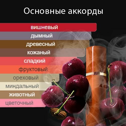 Духи по мотивам Cherry Smoke, 10ml. — фото 1