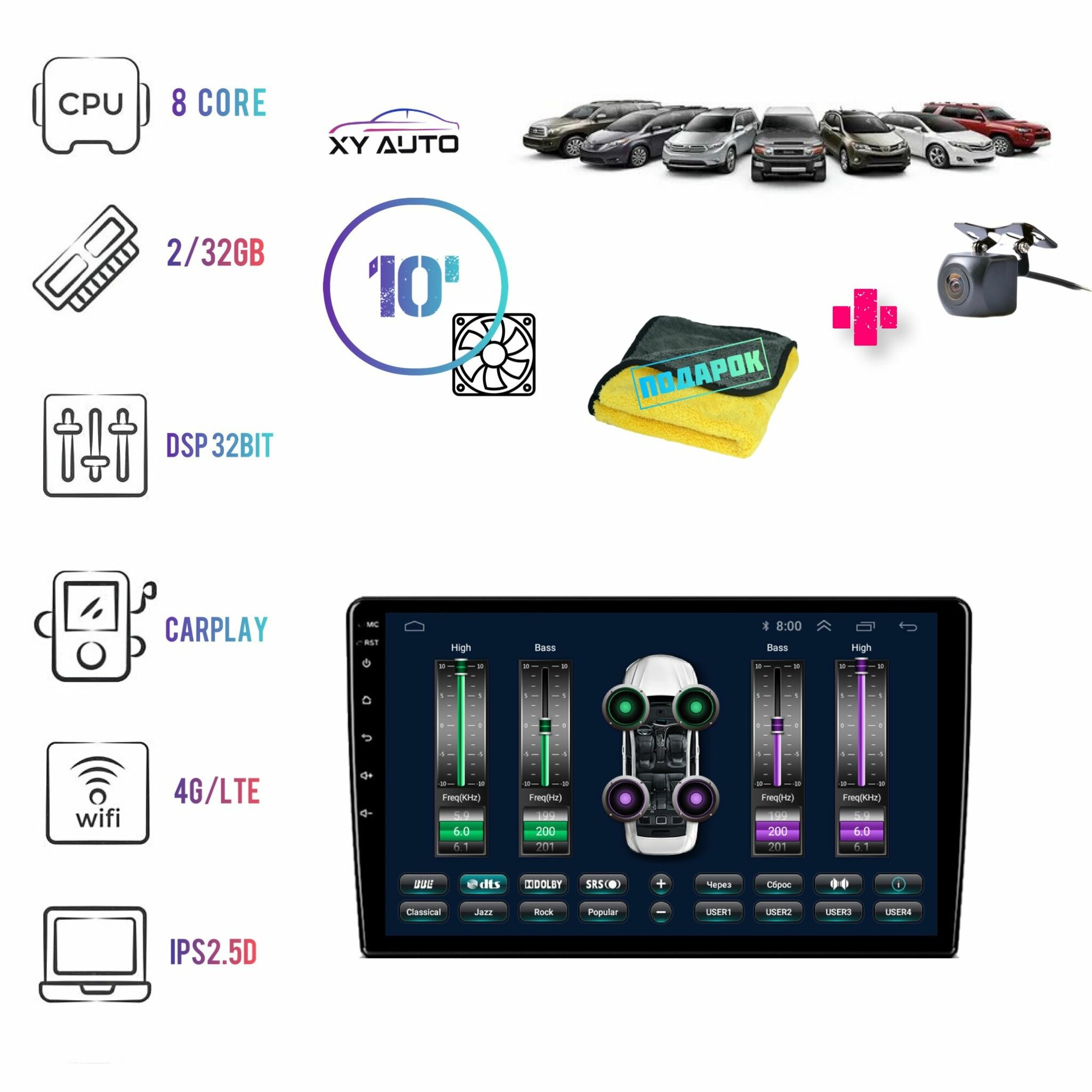 Магнитола для рамок 10 MFA на Андроиде 2+32Gb+8ядер+DSP+CarPlay+4G SIM+IPS2.5D+AHD камера