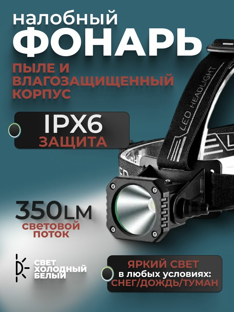 Налобный фонарь NGY YYC-8102, 2 аккумулятора, IPX-6, фокусировка, чёрный