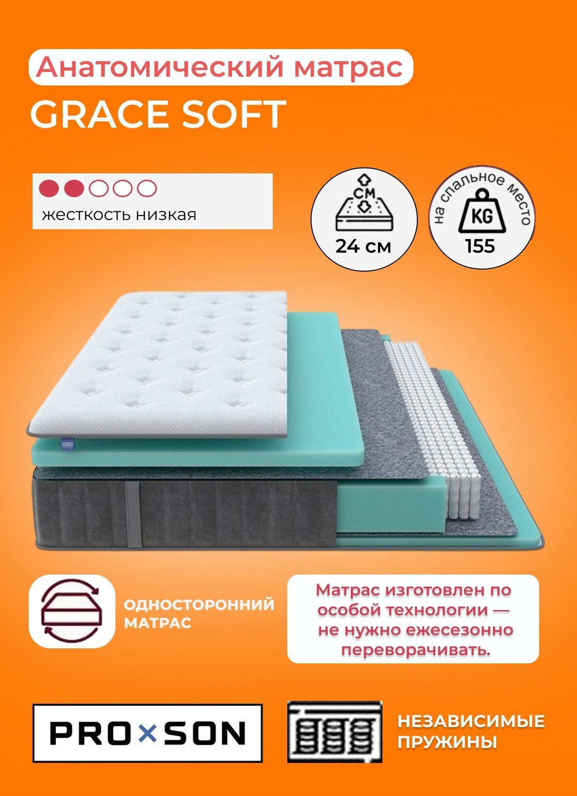 Матрас 160x200 Grace Soft, независимые пружины, жесткость низкая