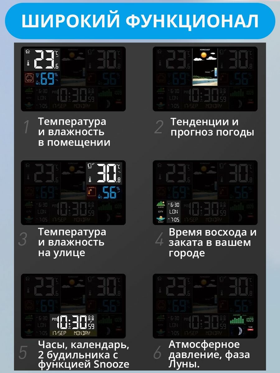 Метеостанция — фото 1
