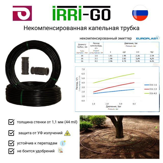 Капельная трубка IRRIGO NO PC (некомпенсир,16 мм, 2.0л/ч, шаг 33см, стенка 1.1мм, бухта 100м, черная)