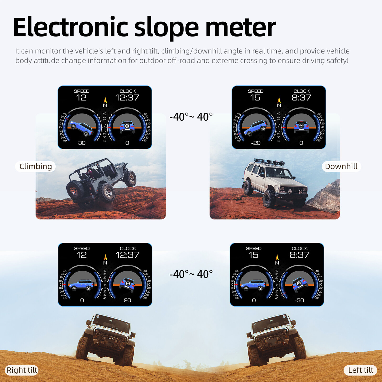 Multi-Functions Trip Computer P21 HUD Car Gauge черного цвета, OBDⅡ Diagnostic and Slope Meter Speedometer Safe Driving Computer Overspeed Alarm для всех транспортных средств, модель P21