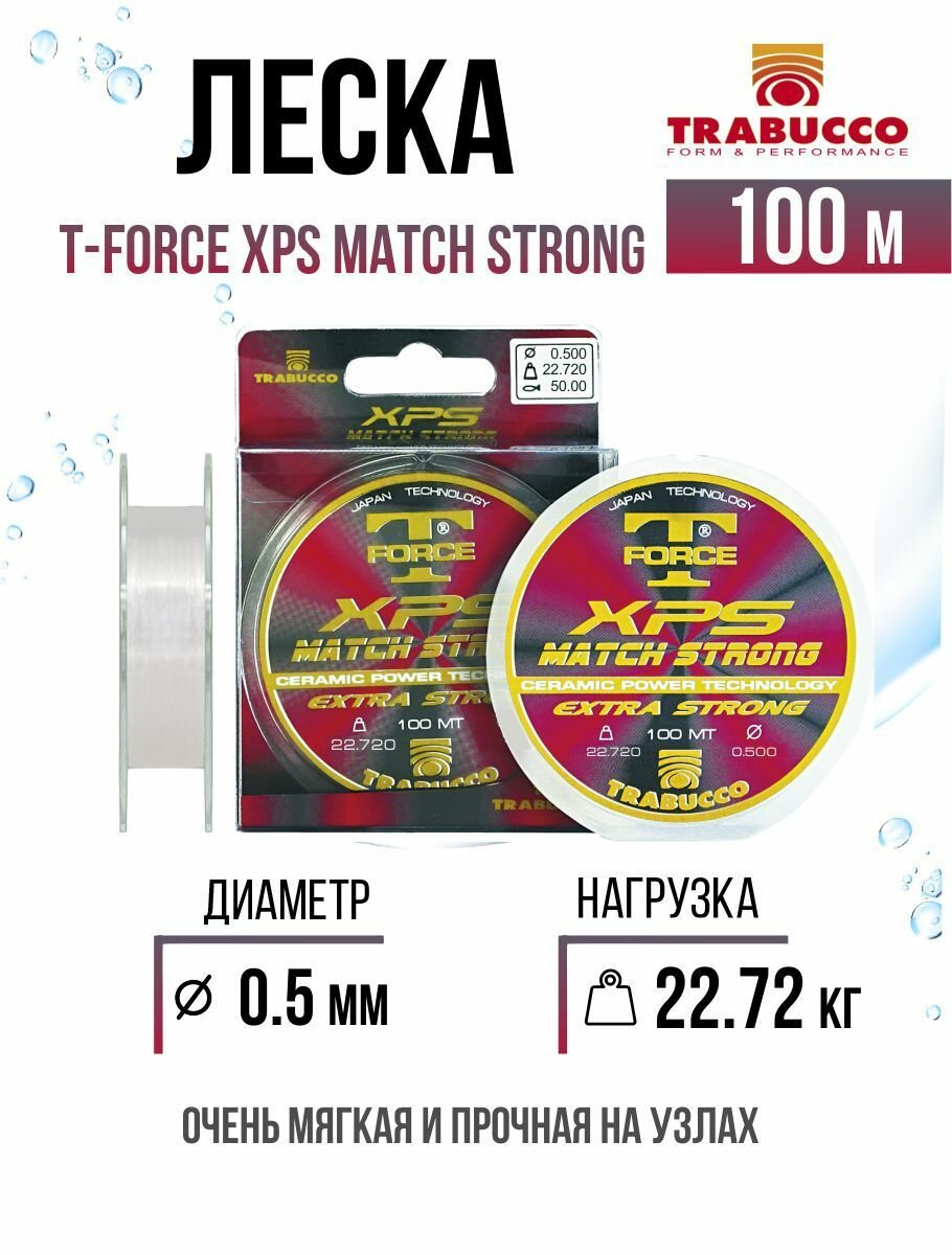 Монолеска для рыбалки Trabucco T-Force XPS Match Strong 100m Clear 0.500mm 22.72kg