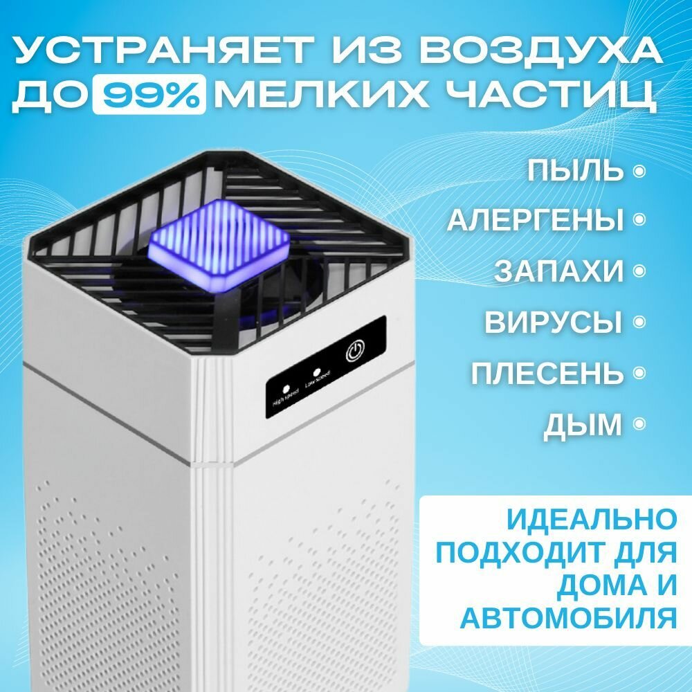 Ионизатор воздуха — фото 1