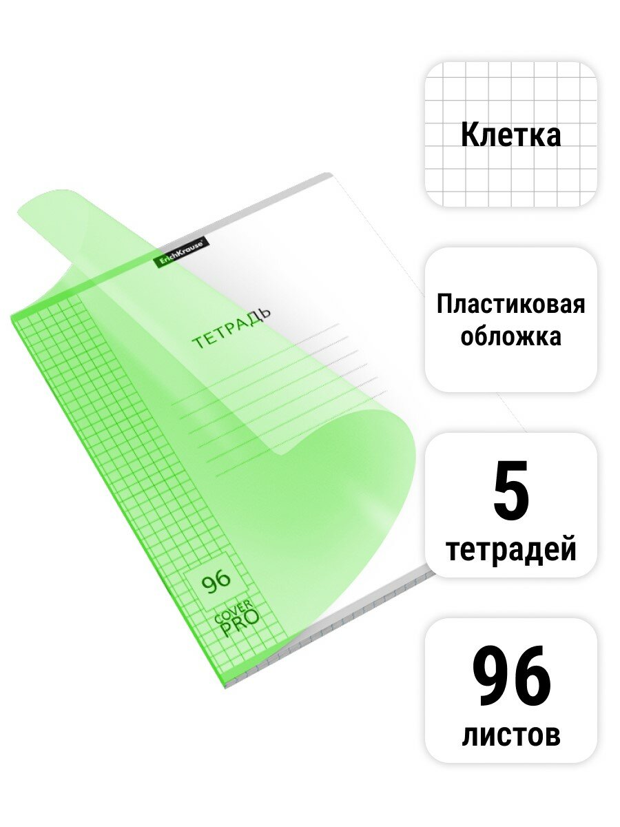 Тетрадь общая ученическая Классика CoverPrо Neon, 96 листов Клетка