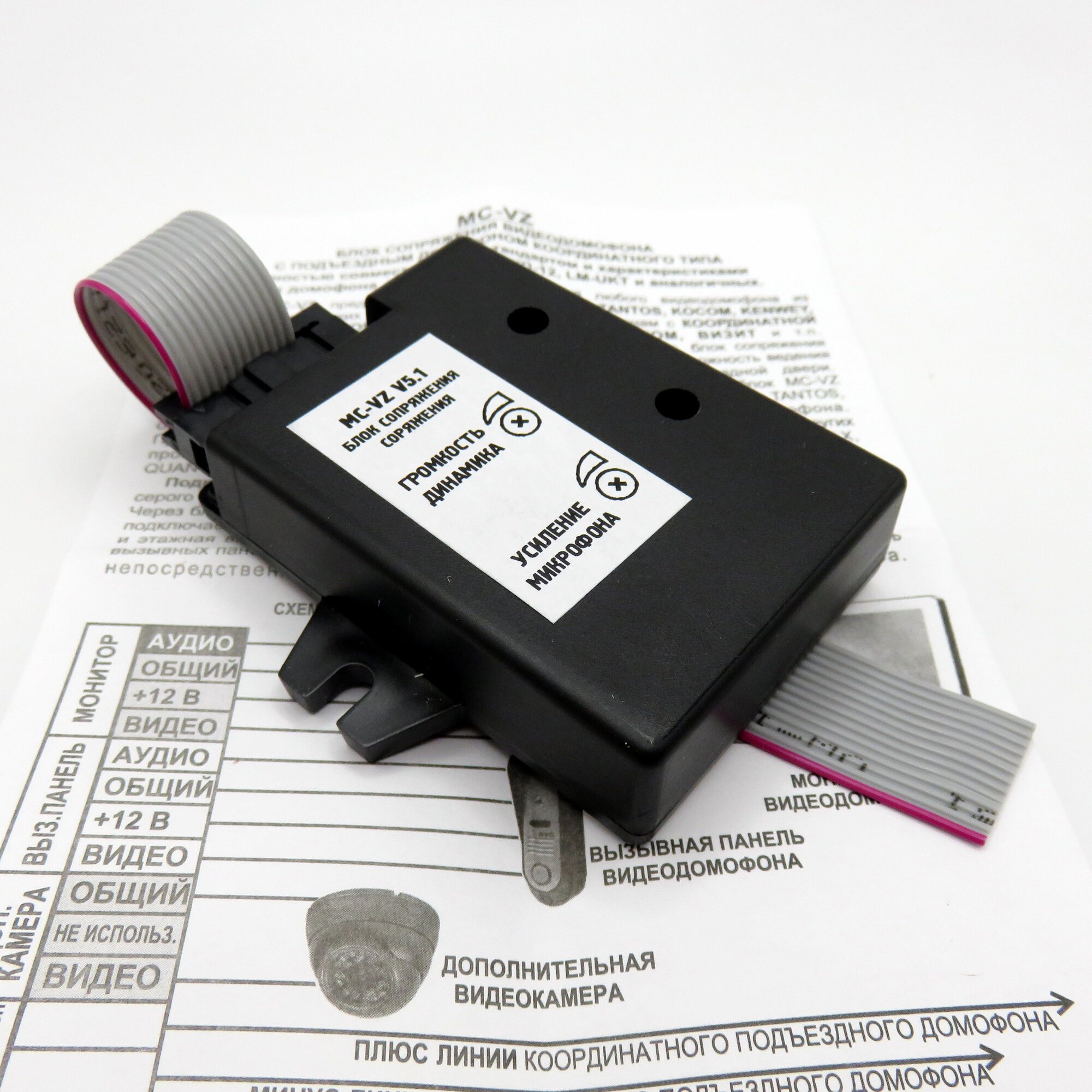 MC-Vizit адаптер сопряжения индивидуального домофона с координатным многоабонентским Vizit, Cyfral, Eltis, Визит, Цифрал, Элтис