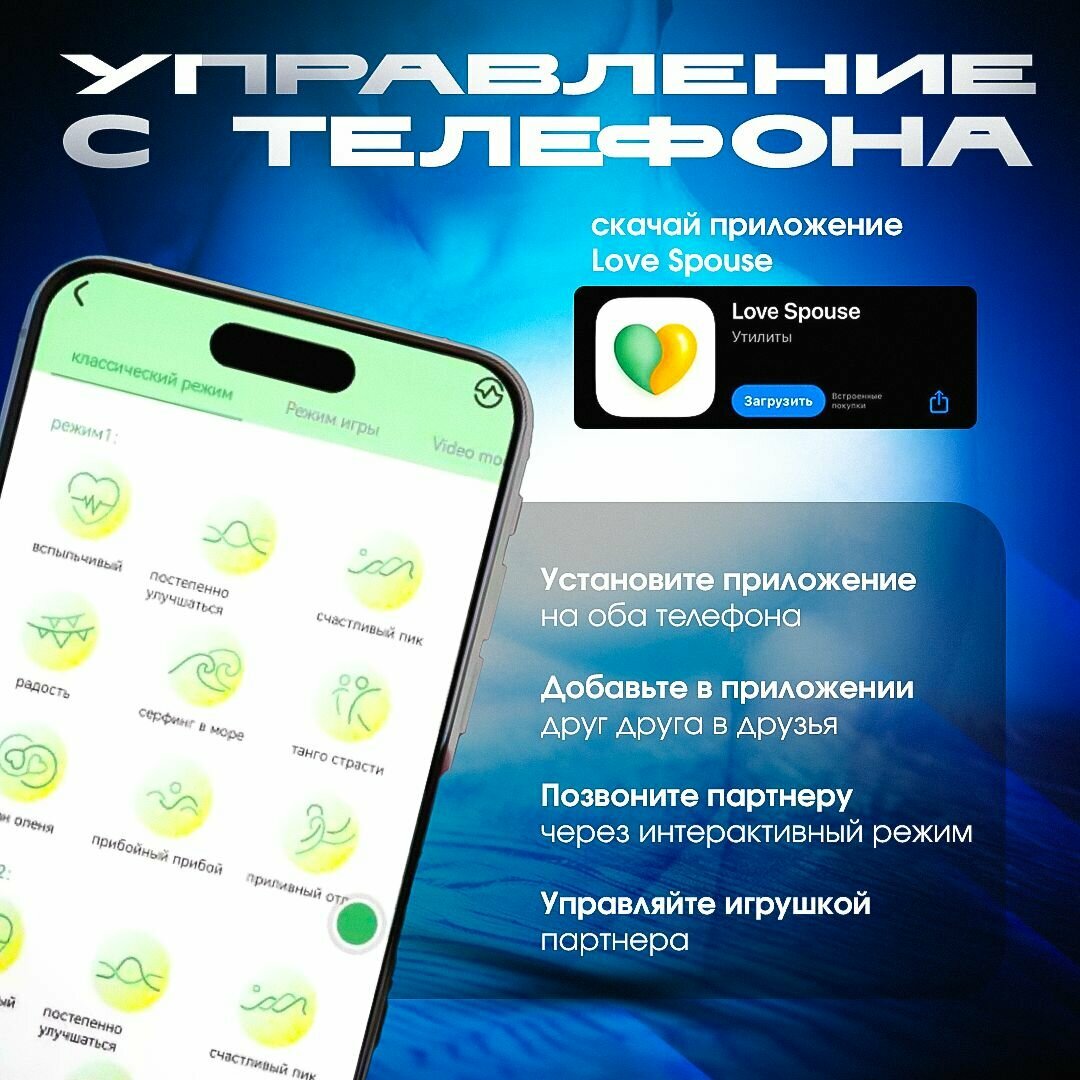 Массажер простаты