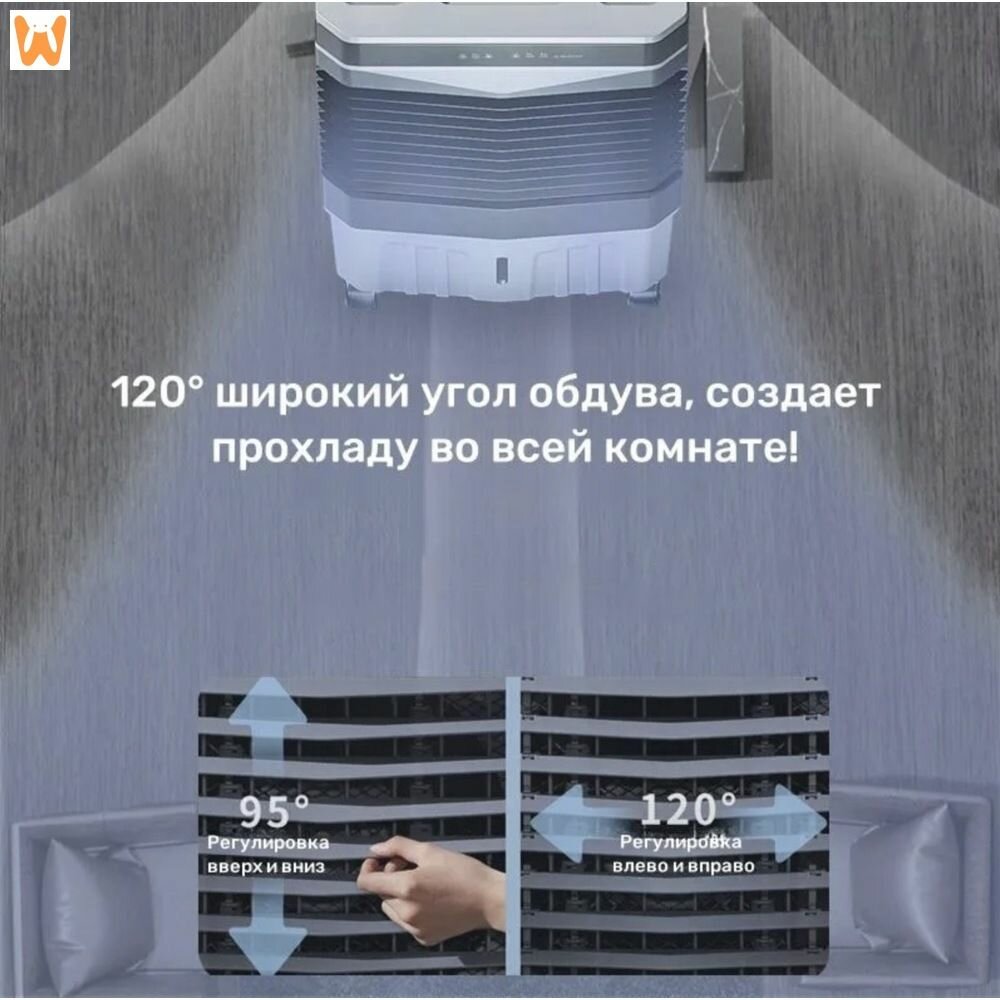 Охладитель воздуха — фото 1