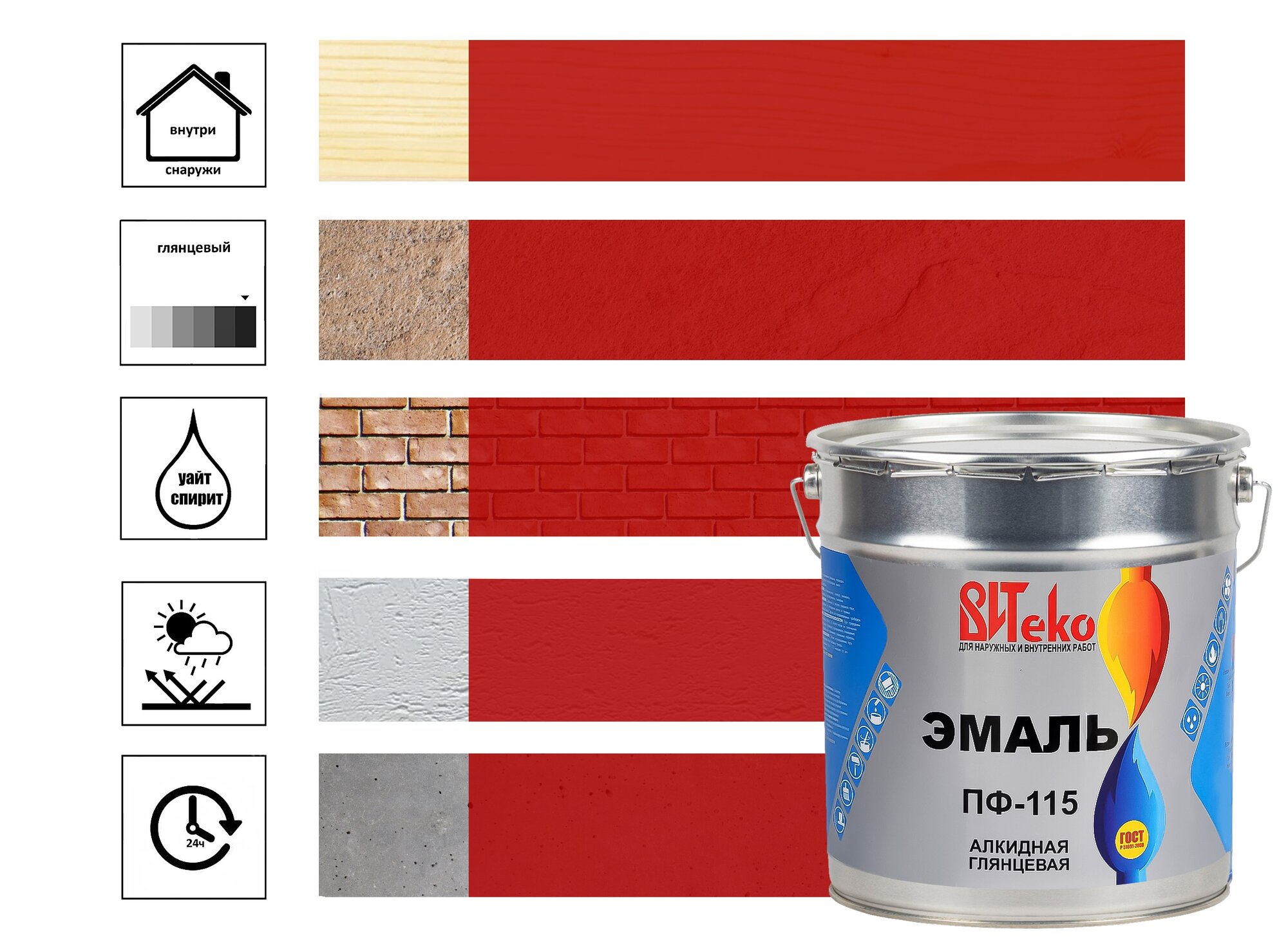 Эмаль ВИТ ПФ 115, красная, для дерева, металла, бетона, штукатурки, 5кг