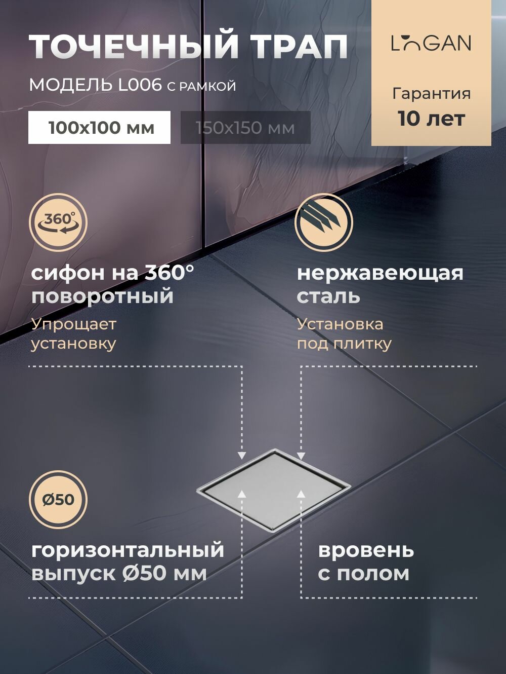 Трап для душа точечный Logan L006-100, 10х10 см, с рамкой, пластиковый, квадратный