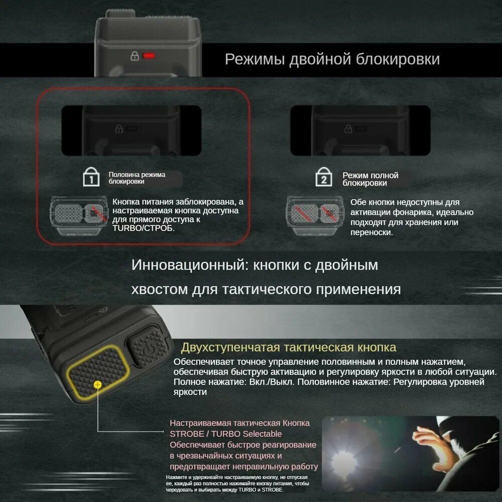 NITECORE Фонарь-прожектор — фото 1