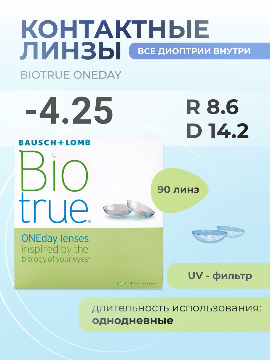 Biotrue ONEday, 90 шт. R: 8.6, D: -4.25
