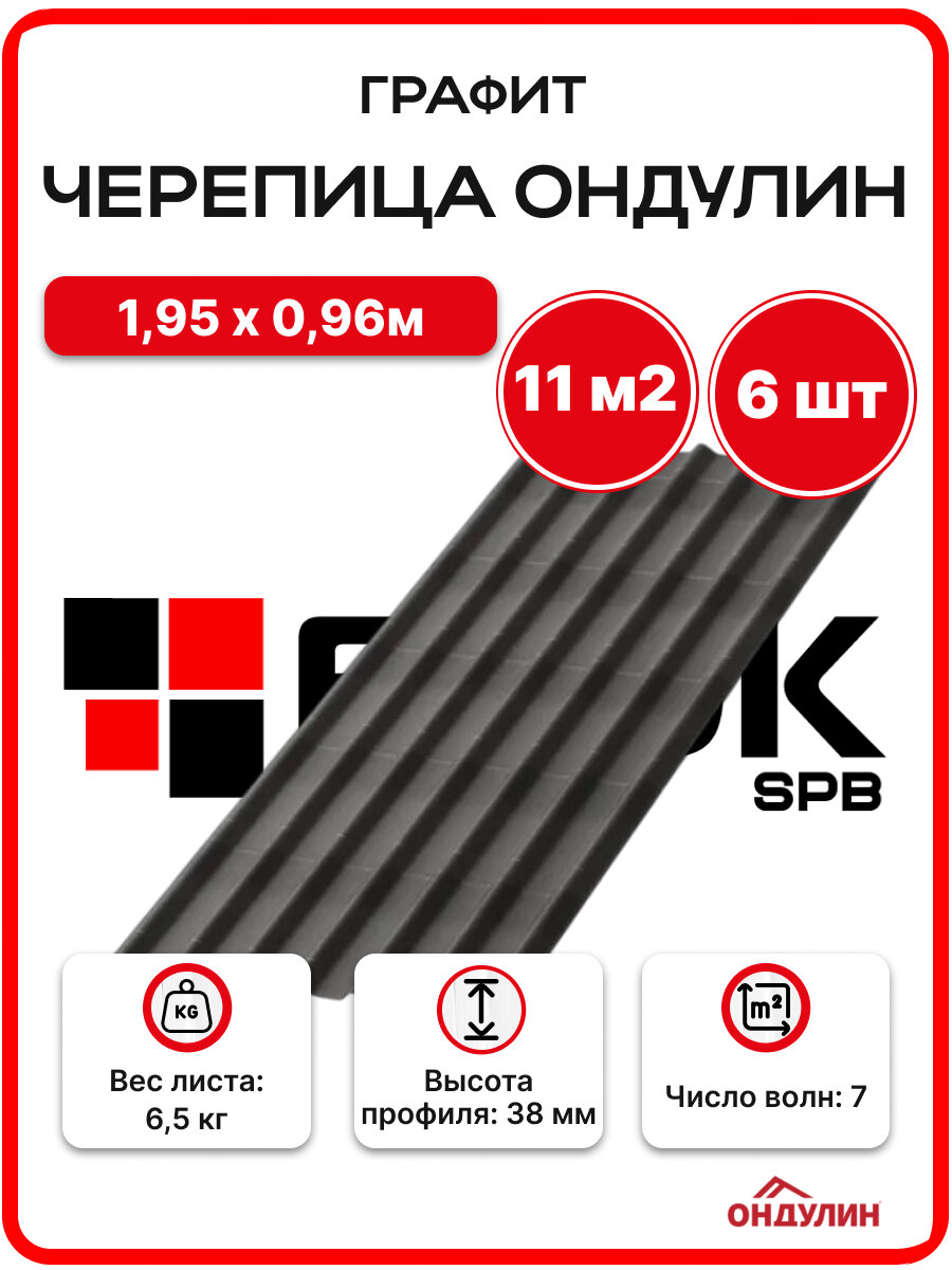 Ондулин черепица 1,95х0,96м графит - 6 листов/связка