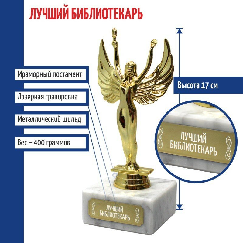 Статуэтка награда Жен. "Лучший библиотекарь" (17 см)