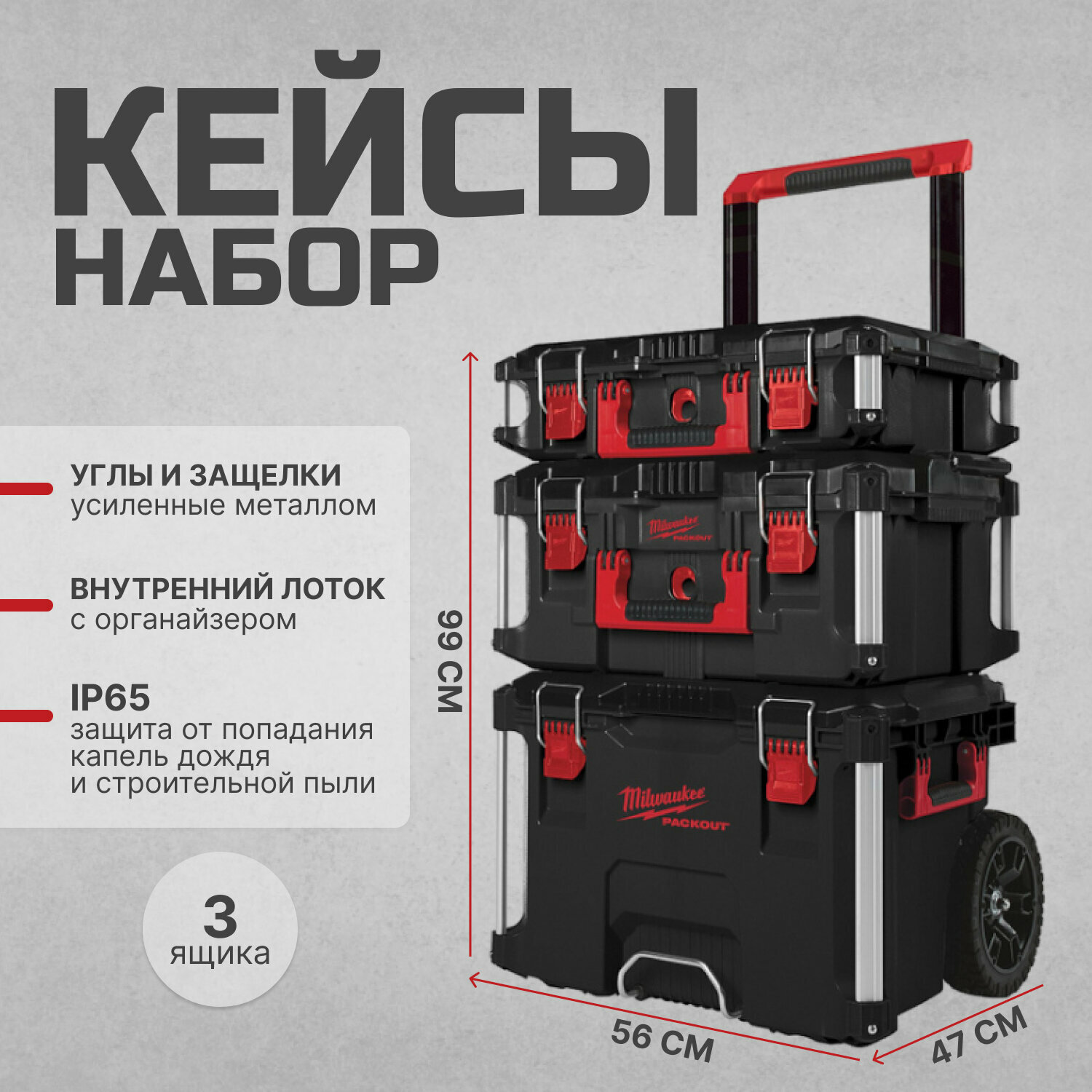 Набор ящиков Milwaukee PACKOUT 4932464244, 3 в 1