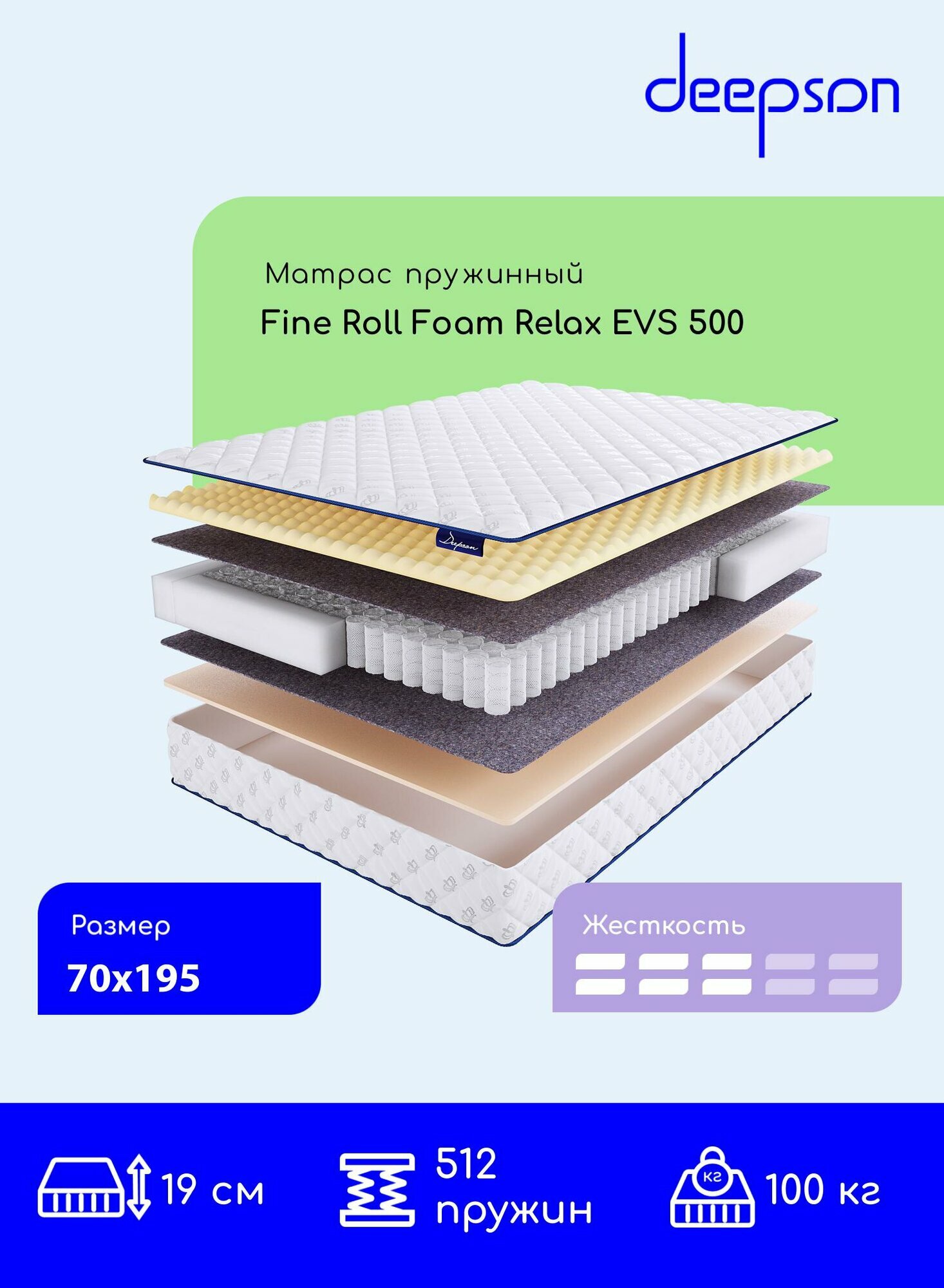 Матрас 70x195 ортопедический независимые пружины Deepson Fine Roll Foam Relax EVS 500