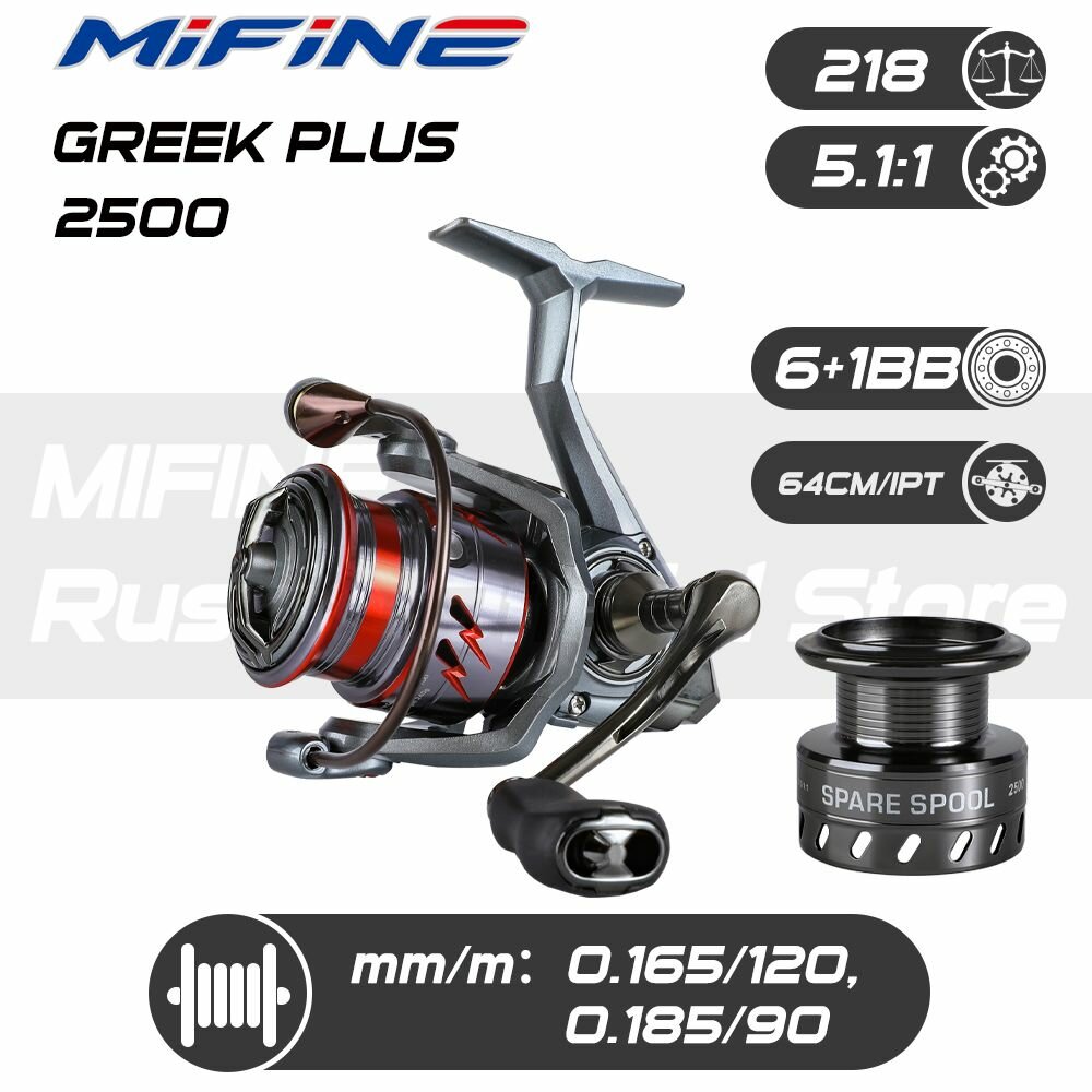 Катушка рыболовная GREEK X PLUS 2500F 6+1B