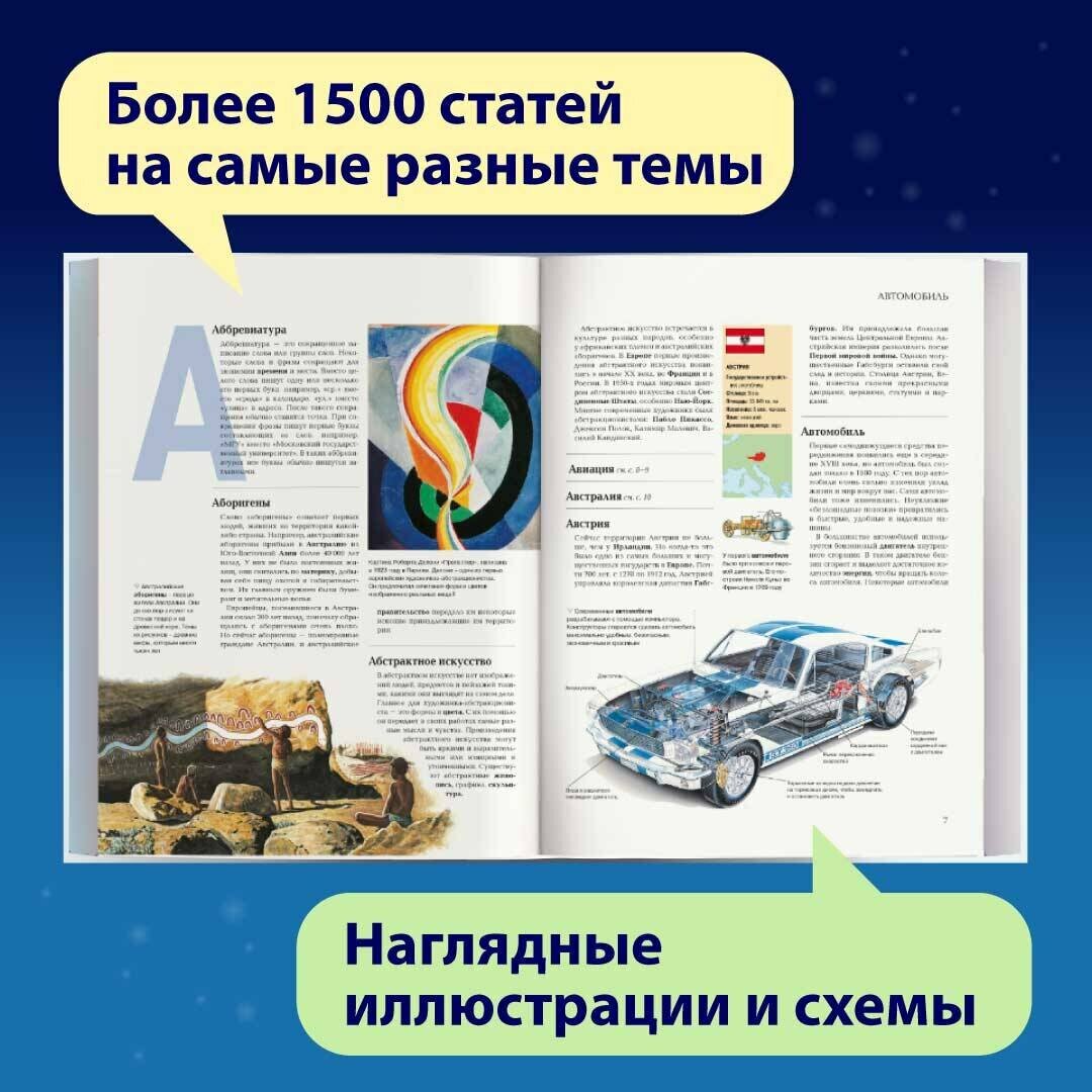 Я знаю всё! — фото 1