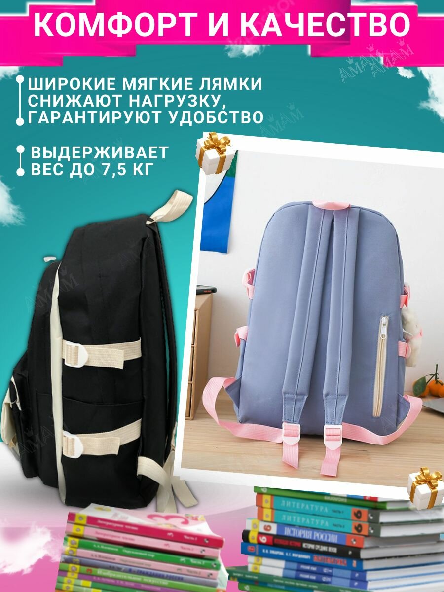 Рюкзак школьный — фото 1