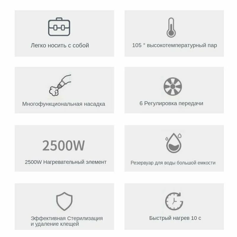 Пароочиститель высокого давления и высокой температуры, красный, мощность , с насадкой,