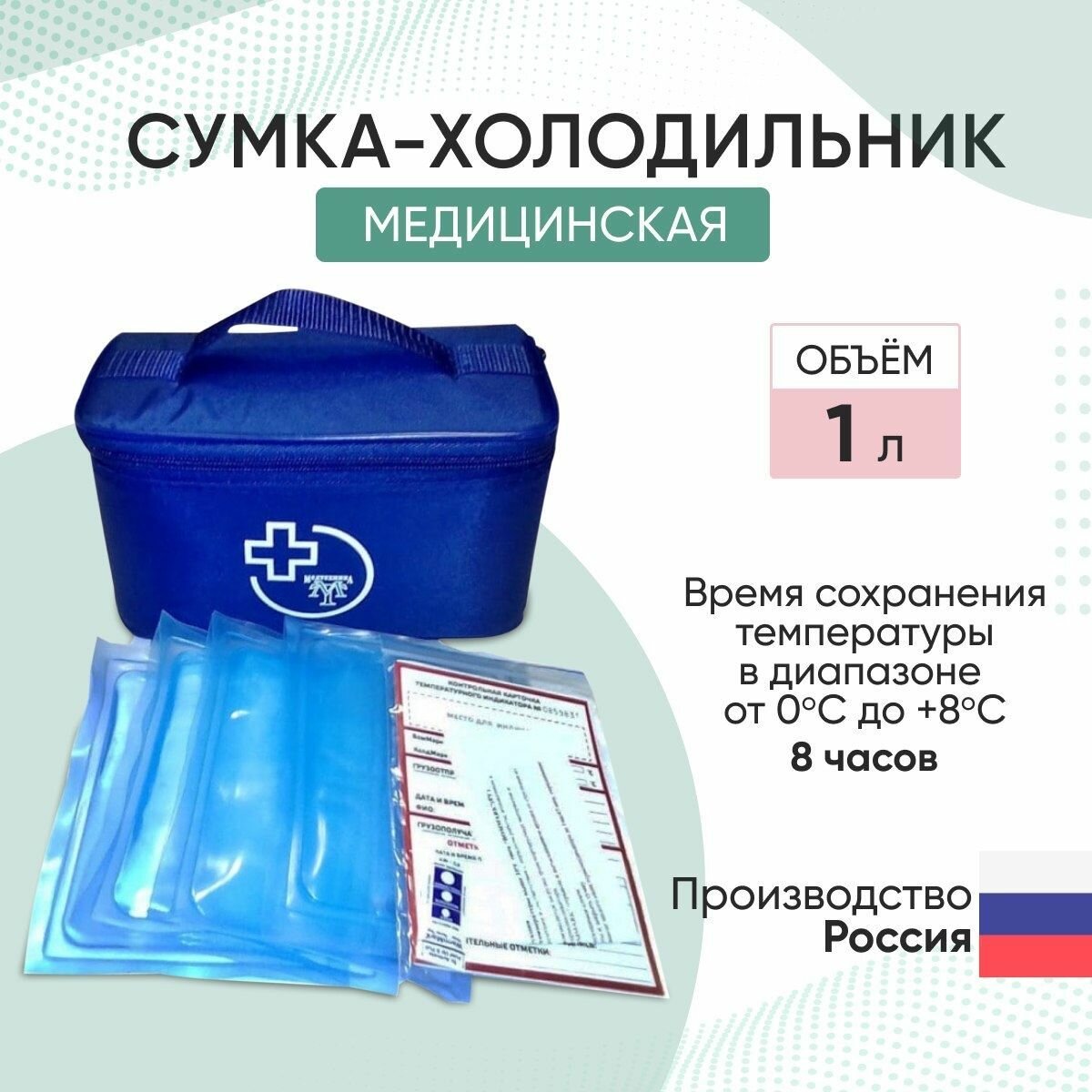 Термосумка