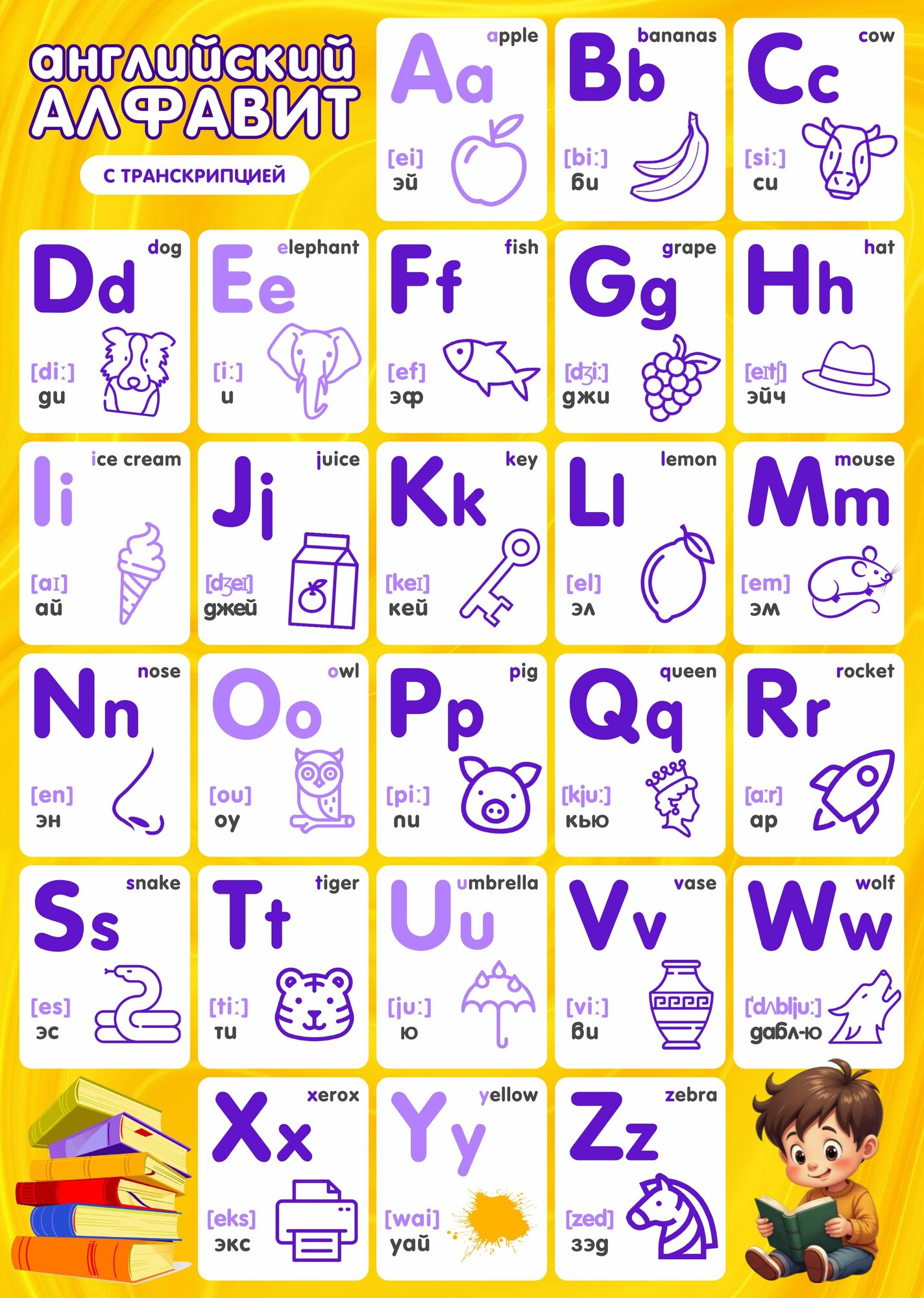 Обучающий плакат Английский алфавит с транскрипцией для детей и подростков для школы, колледжа