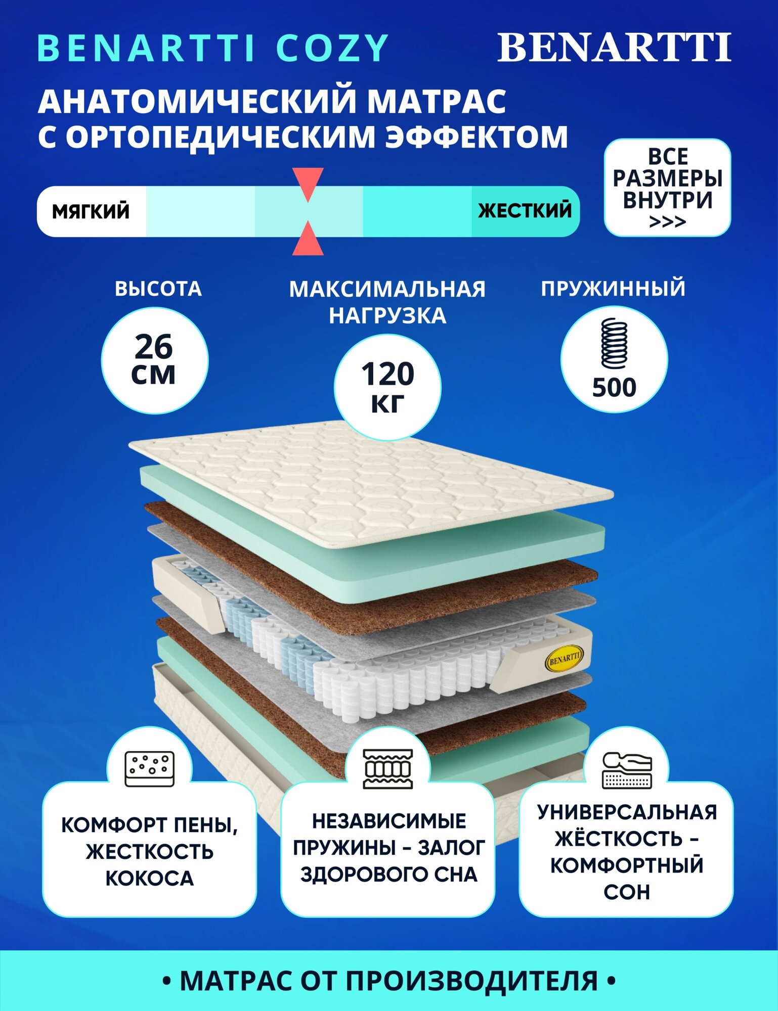 Матрас Benartti Cozy 195х175 серии Lux высота 26 см анатомический средней жесткости кокосовый Независимые пружины