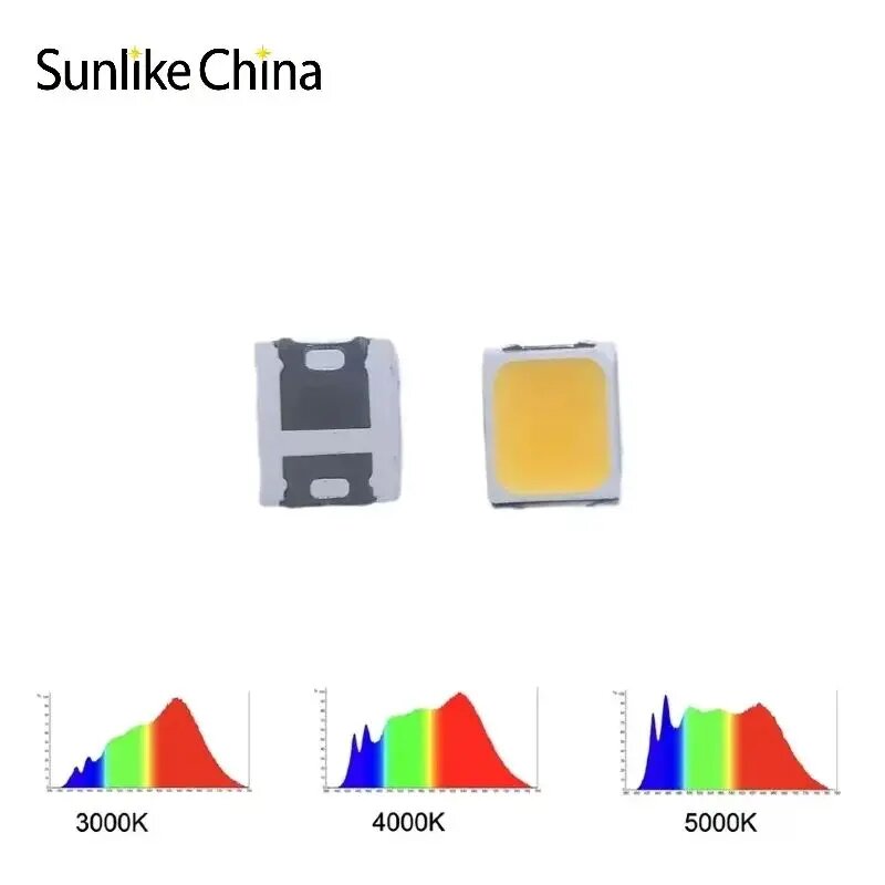Светодиодная гирлянда SunLikeSunSpectrum 4000K