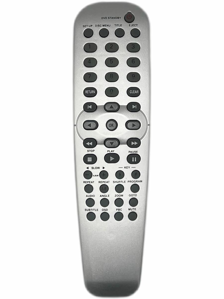 Пульт дистанционного управления для DVD плеера PHILIPS RC 19245026