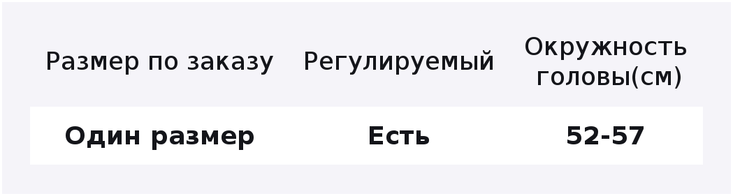 Шапка NIKE для мальчиков, размер Ф, белый/синий/розовый — фото 1