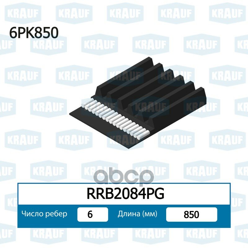 Ремень поликлиновой Krauf арт. RRB2084PG