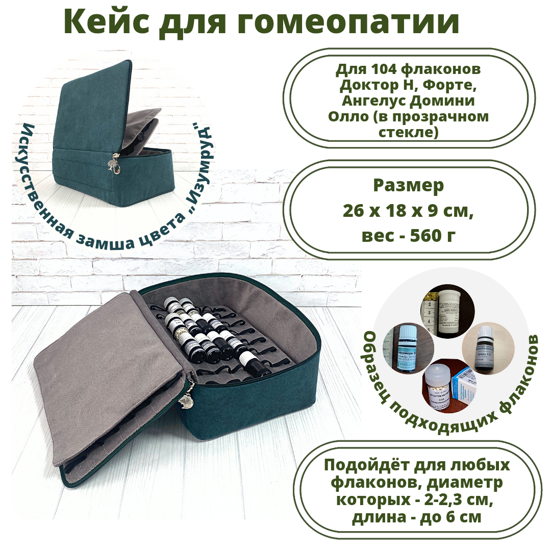 Гомеопатическая аптечка для хранения и транспортировки гомеопатических препаратов от Доктор Н, Форте, Ангелус Домини, Олло на 104 флакона