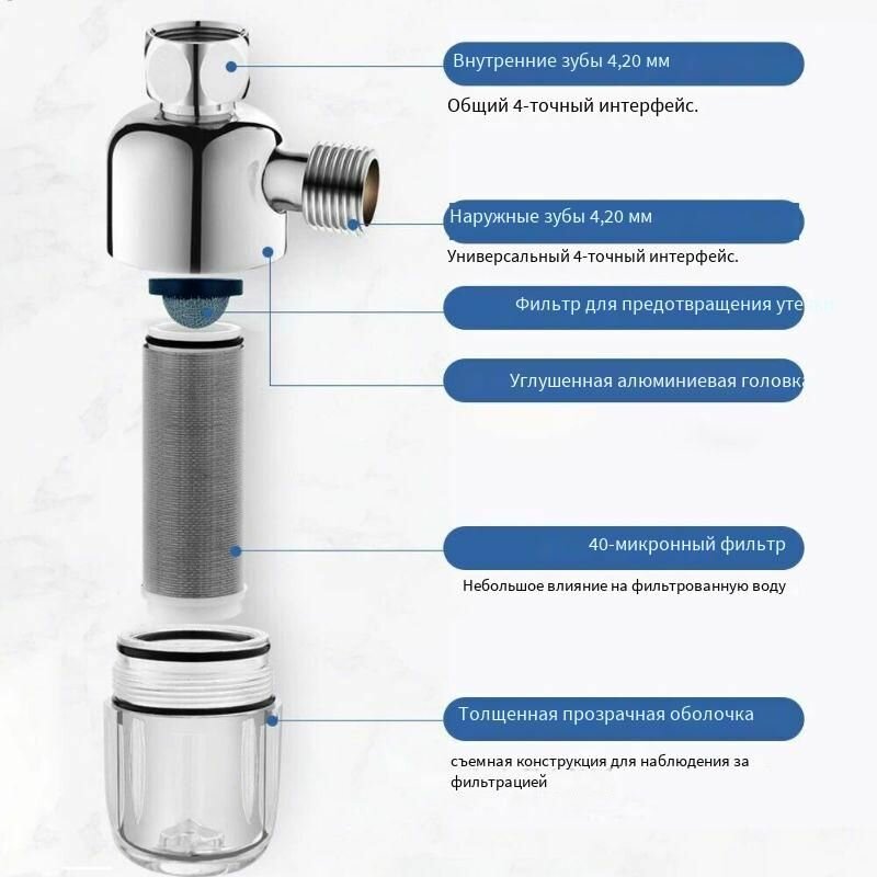 Фильтр очистки и умягчения воды для стиральной машины, водонагревателя