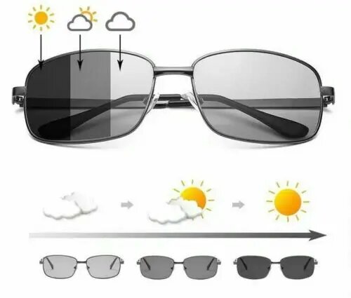Мужские поляризационные фотохромные солнцезащитные очки UV400, 1 шт, спортивные очки-авиаторы, очки для вождения, автомобильные аксессуары