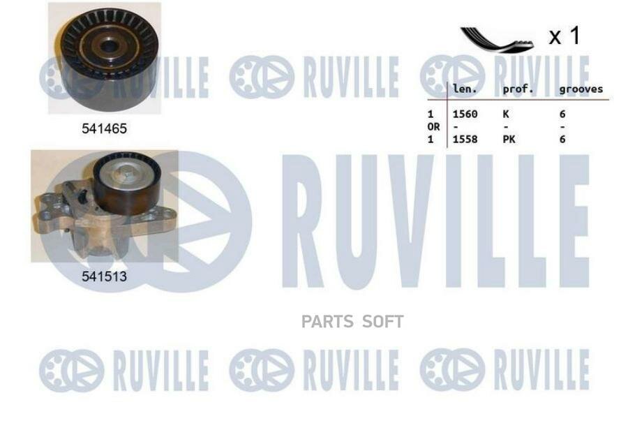 570074 RUVILLE комплект приводного ремня