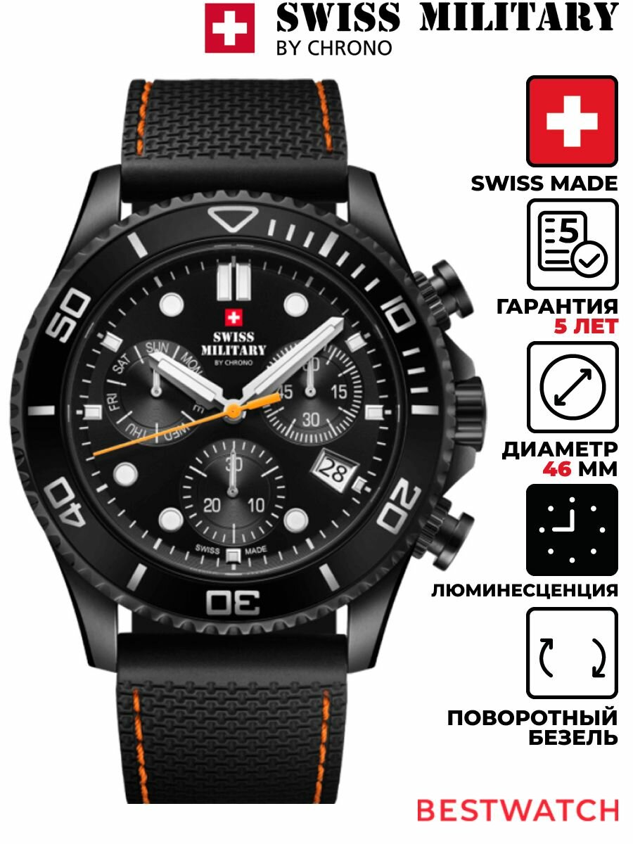 Наручные часы